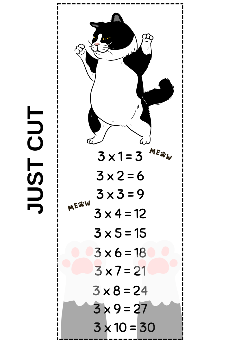 Cute Black Cat Multiplication Bookmarks Printable - Printables Mania