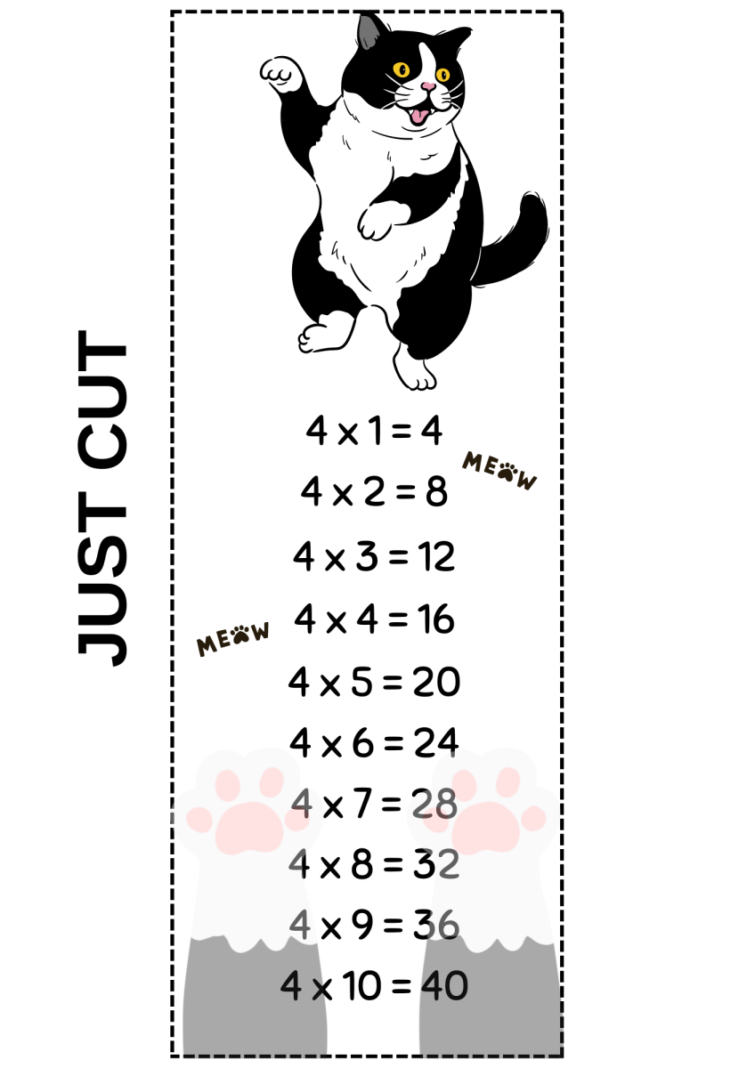 Cute Black Cat Multiplication Bookmarks Printable - Printables Mania