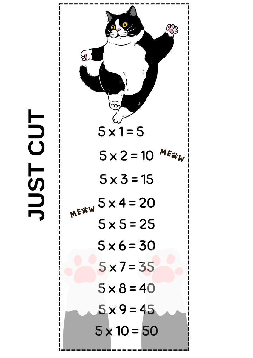 Cute Black Cat Multiplication Bookmarks Printable - Printables Mania