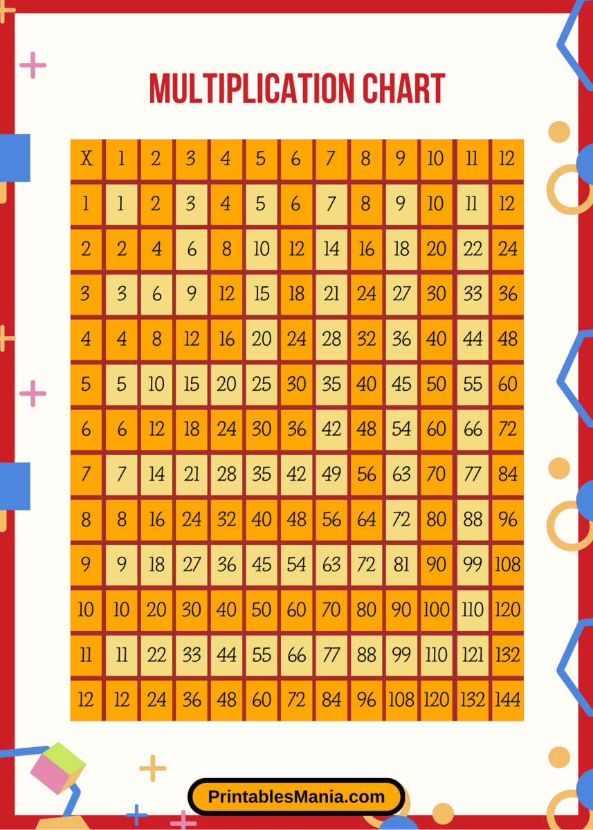 Multiplication Bingo Free Printable - Printables Mania